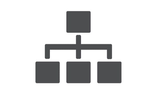 Labor Management System | Warehouse Labor Management