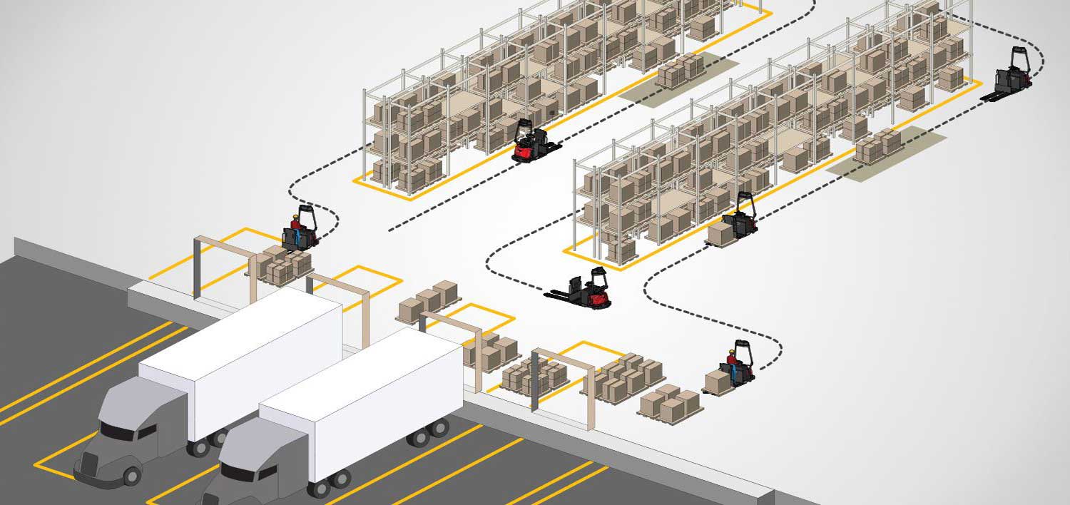 Automated Lift Trucks | Automated Forklifts | Warehouse Automation
